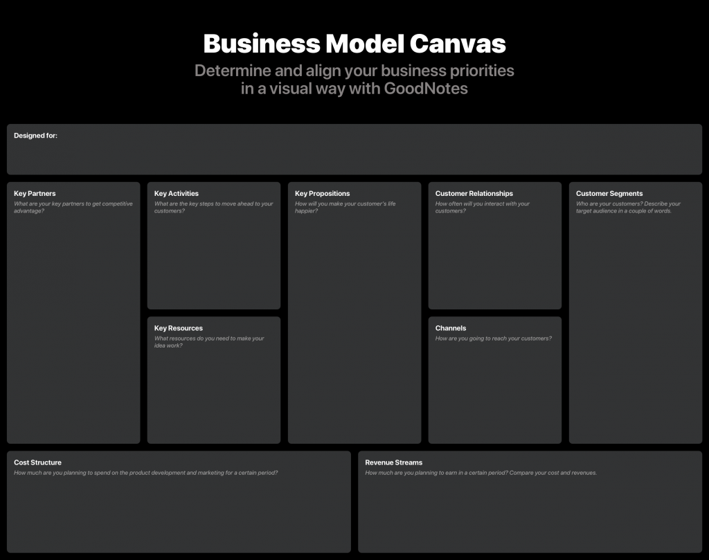 Business Model Canvas Template - Free Digital Planners