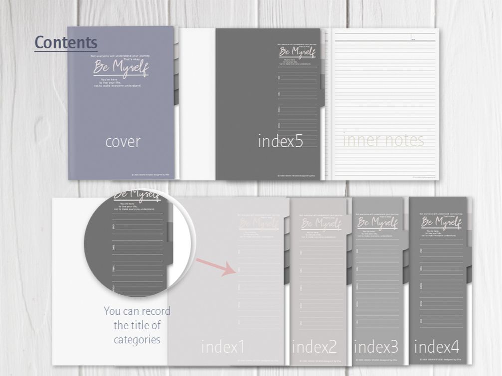 Goodnotes, Notability and PDF Planners - Free Digital Planners