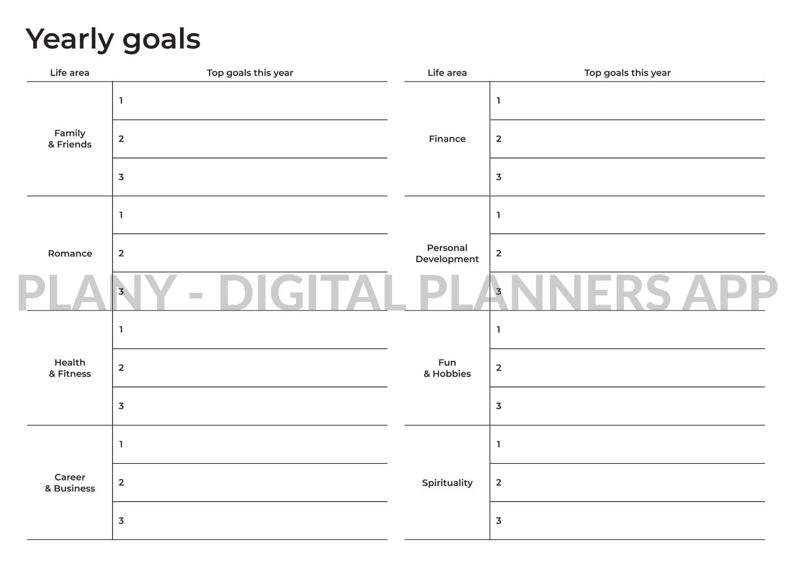 Yearly goals digital tracker - Free Digital Planners